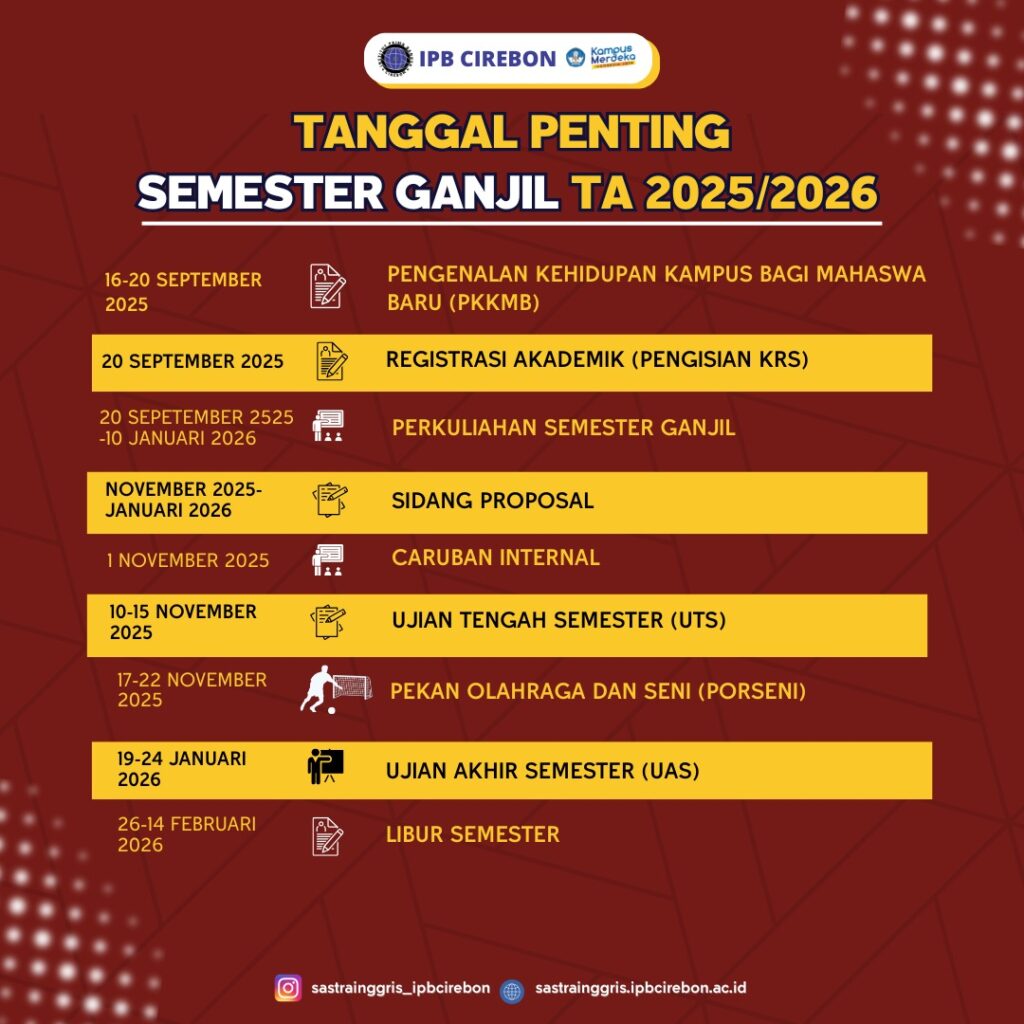 IPB Cirebon Academic Calendar 2025/2026 – Odd Semester Important Dates ...
